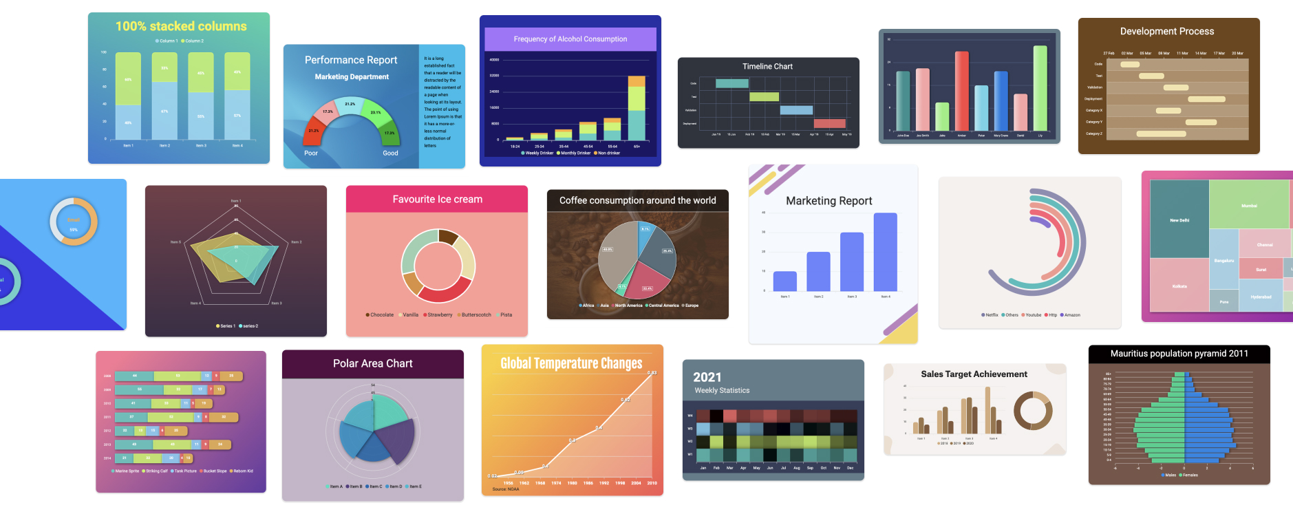 Free Online Graph Maker Create Charts Online Easily ApexCharts