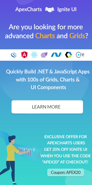 Line Chart Guide Documentation ApexCharts js