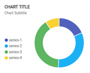 Title – ApexCharts.js