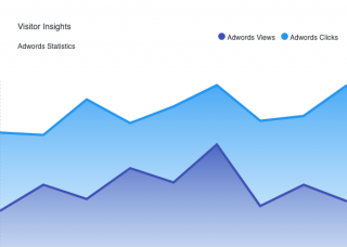 How to choose the right colors for your charts? – ApexCharts.js