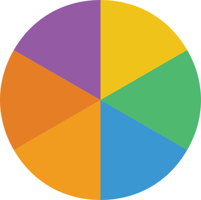Pie Chart Archives ApexCharts js pie-chart-archives-apexcharts-js